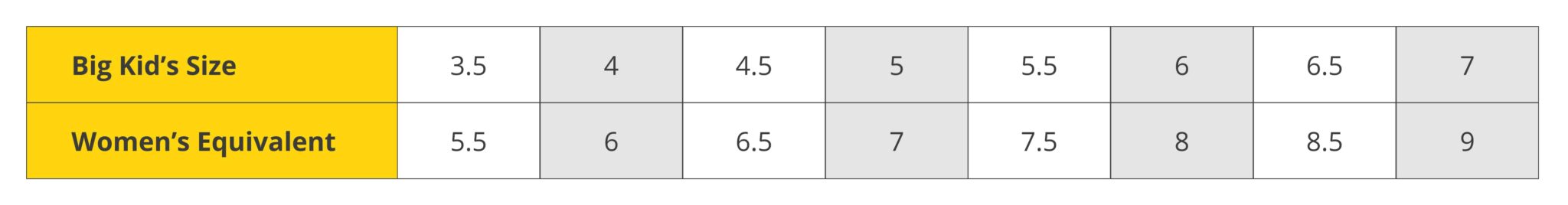 Women's to Kids Shoe Sizing Conversion Guide